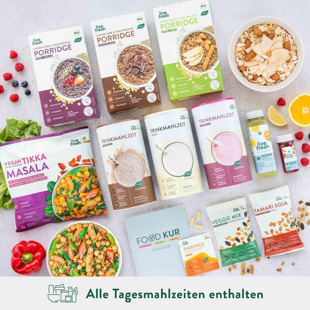 LiveFresh Produkte: Wo kannst du sie kaufen?