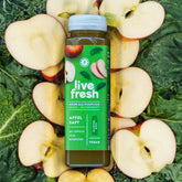 Kollektionen – LiveFresh